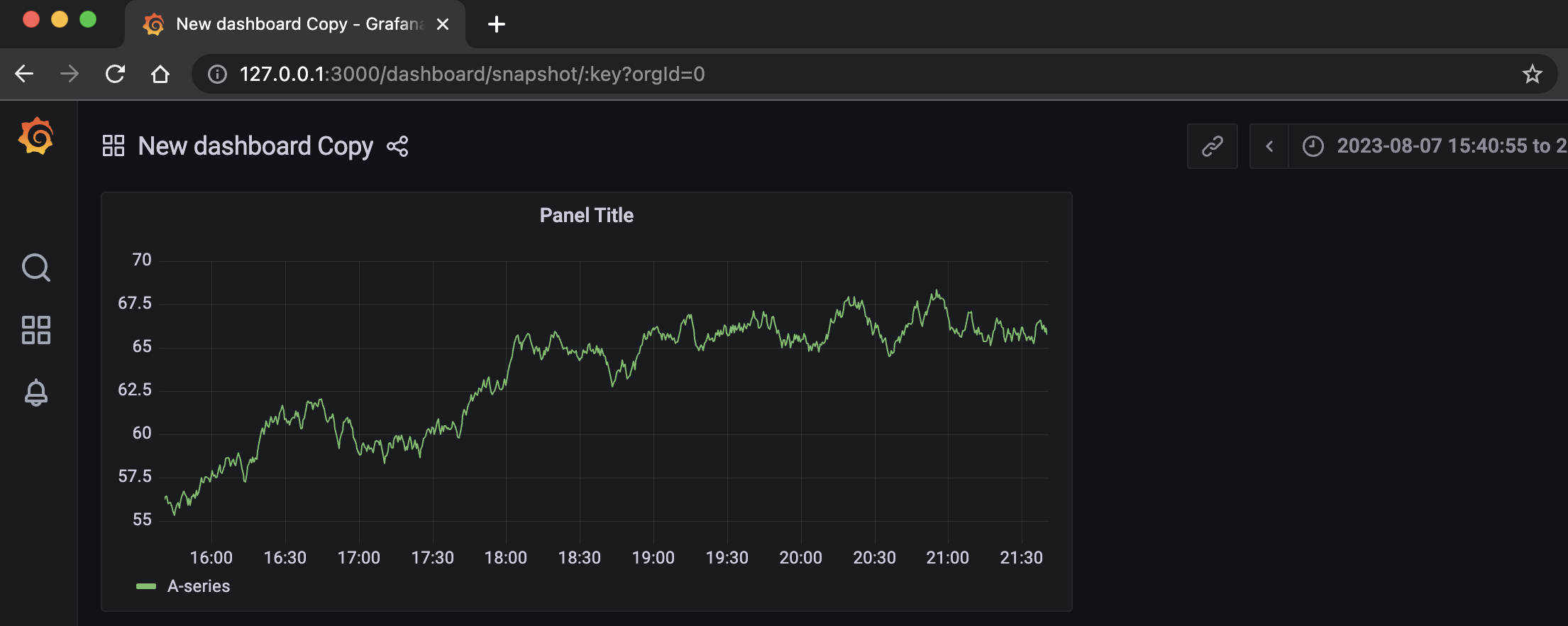 Grafana 历史漏洞分析 | l3yx's blog
