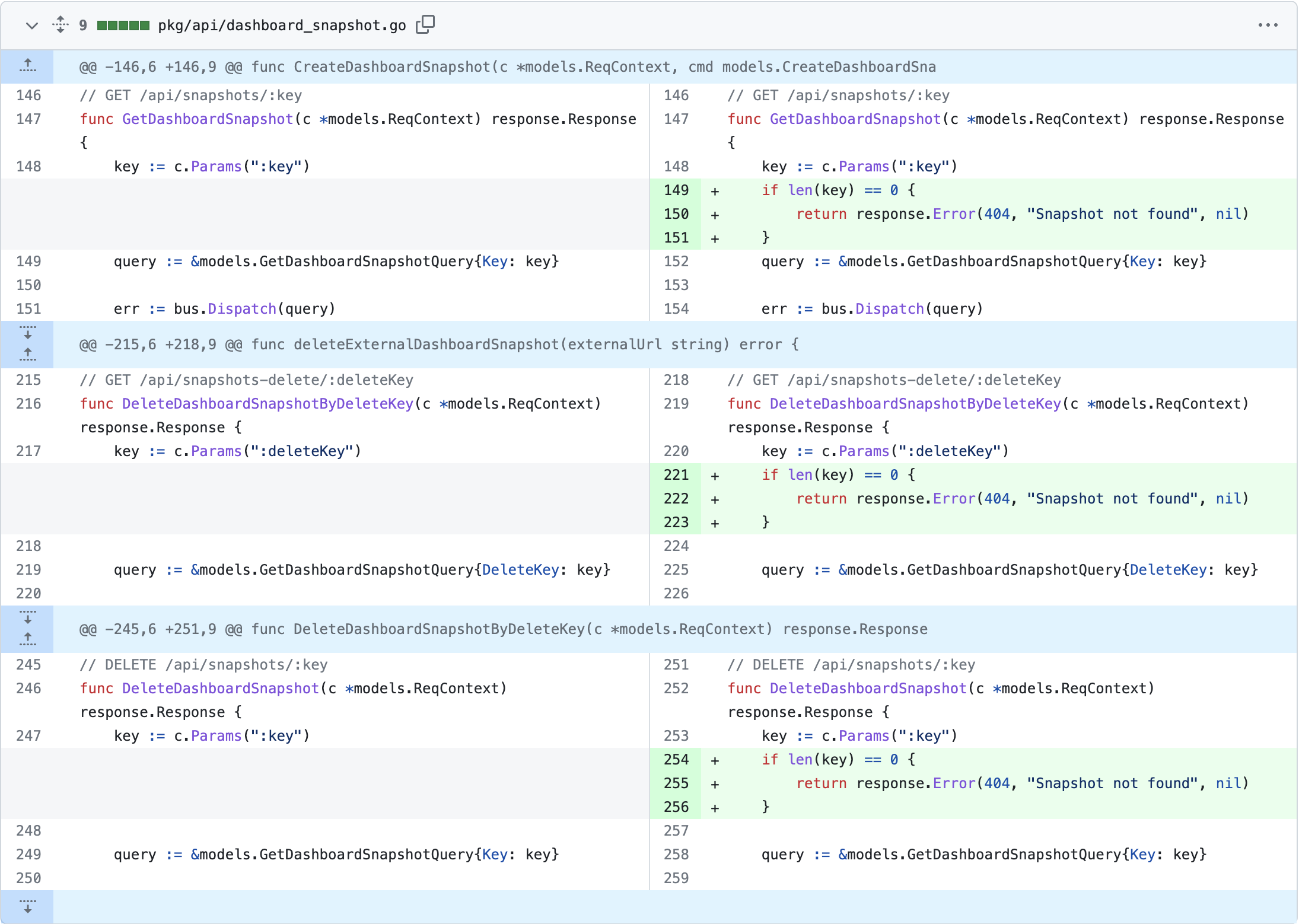 Grafana 历史漏洞分析 | l3yx's blog