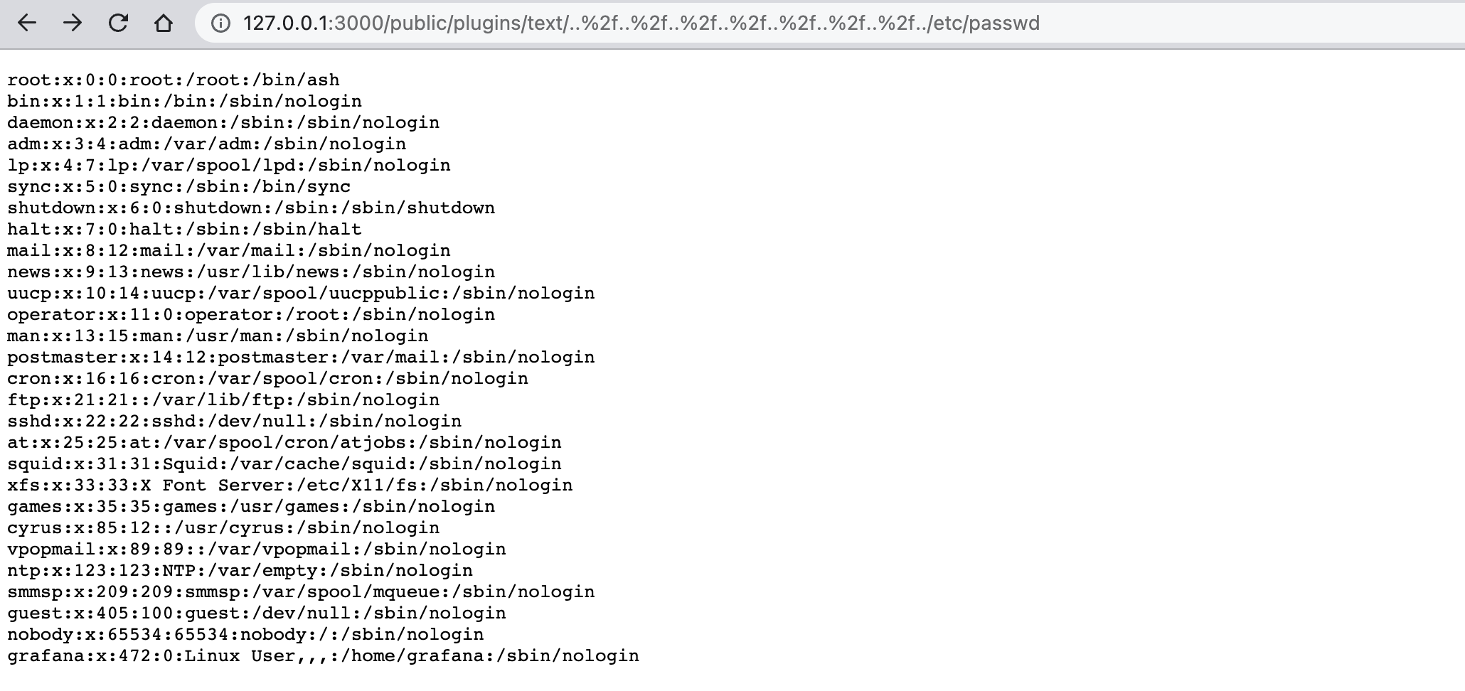 Grafana 历史漏洞分析 | l3yx's blog