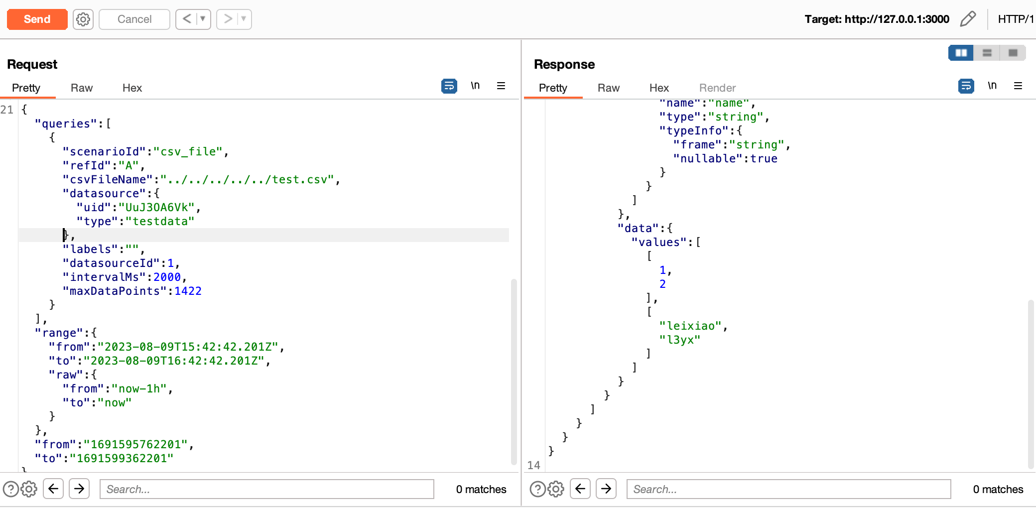 Grafana 历史漏洞分析 | l3yx's blog