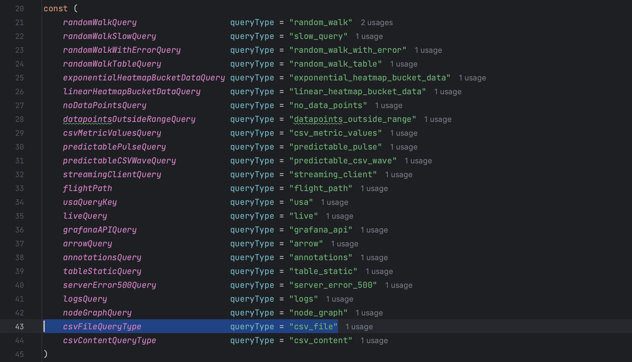 Grafana 历史漏洞分析 | l3yx's blog
