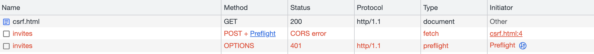 Grafana 历史漏洞分析 | l3yx's blog